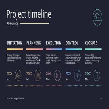 Project timeline.pptx.................... | PPTX