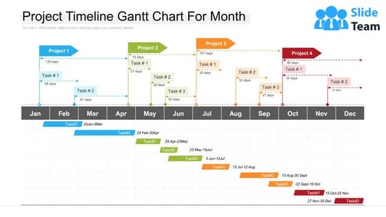 Gantt-Chart powerpoint presentation technique | PPT