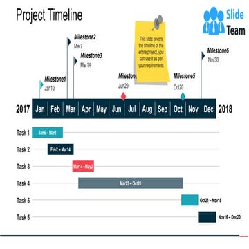 Project Timeline Ppt Slides | PDF