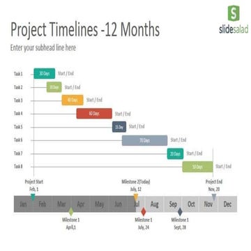 Project Timelines Diagrams PowerPoint Presentation Template ...