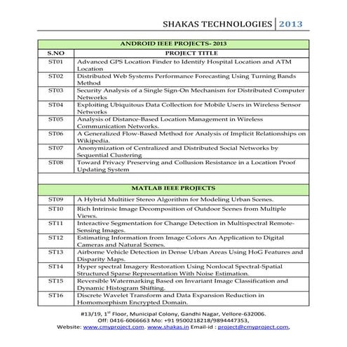 2013-2014 IEEE Projects & Application Projects | DOCX