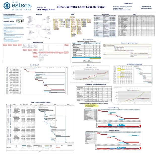 Product Launch Event | PDF