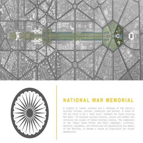 NATIONAL WAR MEMORIAL | PPTX