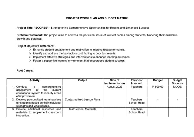 LAC Plan Sample to be used during LAC session | DOCX