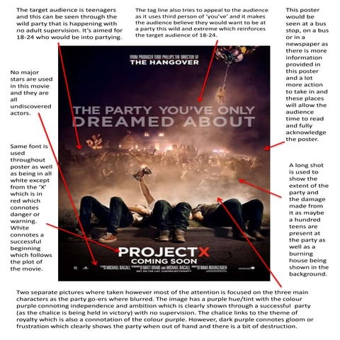 Project x movie posters | PDF