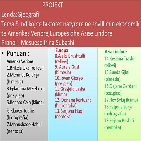 Rajonet e Europes | PPTX