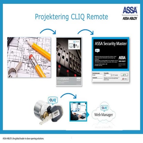 Projekteringsguide ASM - CLIQ Remote | PPT