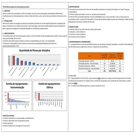 Metodologia A3 - Otimização de Planos de Manutenção | PDF