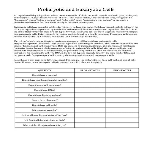 Prokaryotic and Eukaryotic Cells WS-Ans.pdf