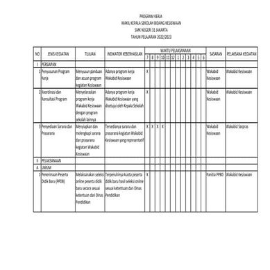 PROKER-WAKASIS-2021 - SMKN 31 JAKARTA | PDF