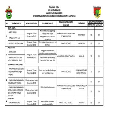 Proker kkn gelombang 83 desa borongloe | PDF