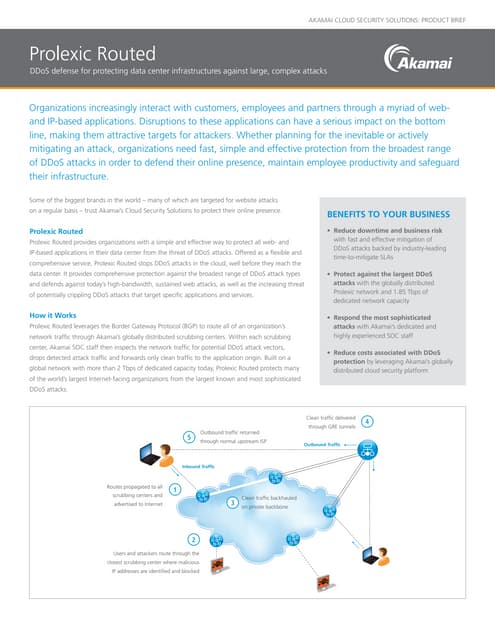 Site Shield Product Brief - Origin defense by cloaking web infrastructure and reducing ...