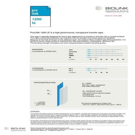 Prolink 1200le | PDF