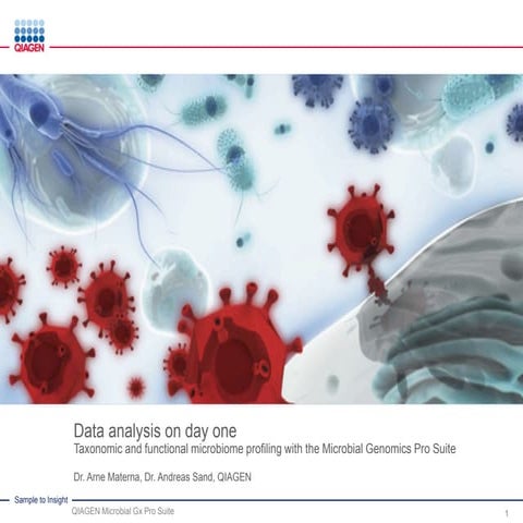 Microbiome Profiling with the Microbial Genomics Pro Suite | PDF