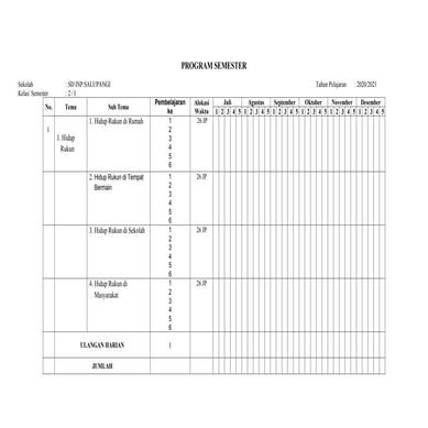 PROMES 2020-2021 BENAR.SEKOLAH DASAR FASE A SEMESTER 1 | DOC