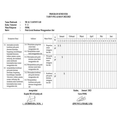 program semester pjok semester gasal 2324 | PPT