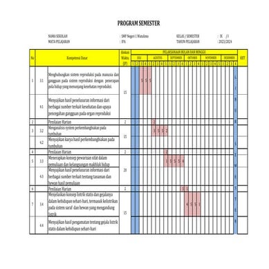Tujuan Pembelajaran mata pelajaran prakarya kelas 9.pdf