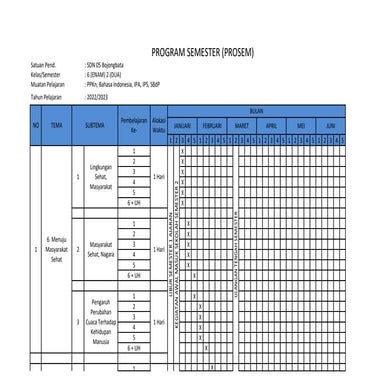 Program Semester Kur 13 Kelas 6 Semester 2 | PDF