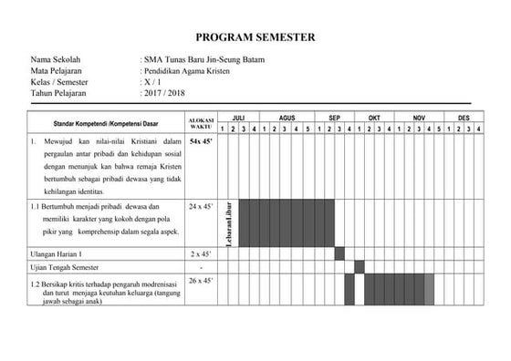 Program Tahunan | DOC