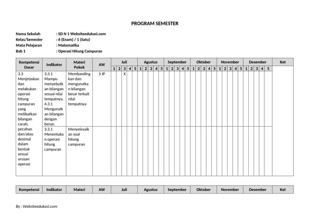 PROBLEM SOLVING LDK.pptx