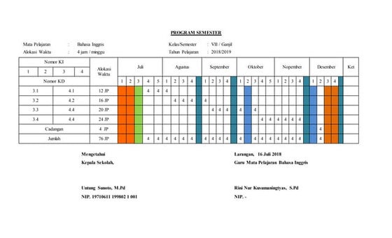 contoh Program Semester (Ganjil) bahasa indonesia.docx