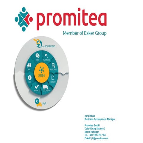 Promitea e-Procurement Suite (german) | PPT