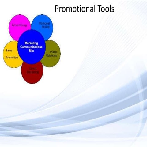Promotional methods | PPT