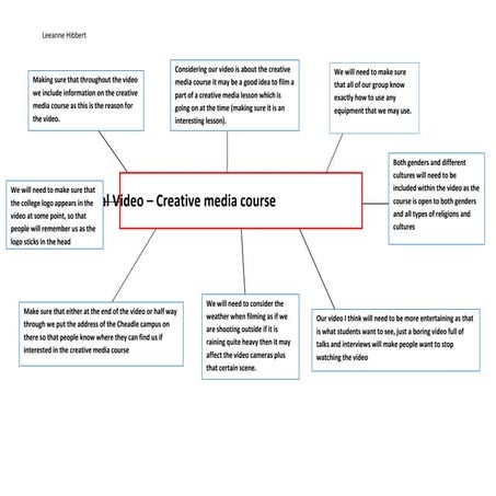 Promotional video brainstorm | DOCX