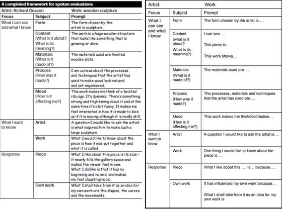 Writing cards 1 | PPT