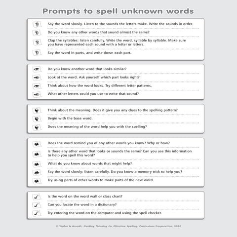 Oral language | PPTX