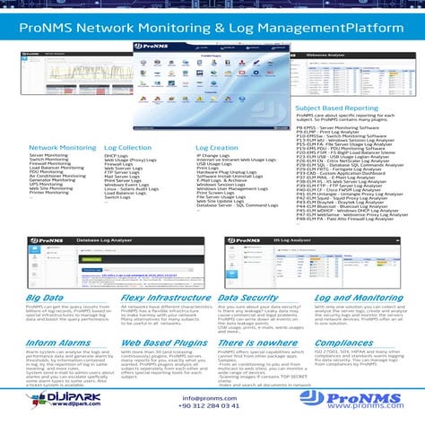 ProNMS Network Monitoring - Log Management - User Auditing Log Creator | PDF