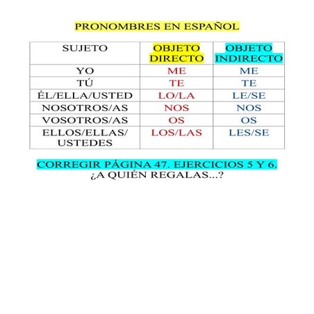 Pronombres objeto directo e indirecto | ODT