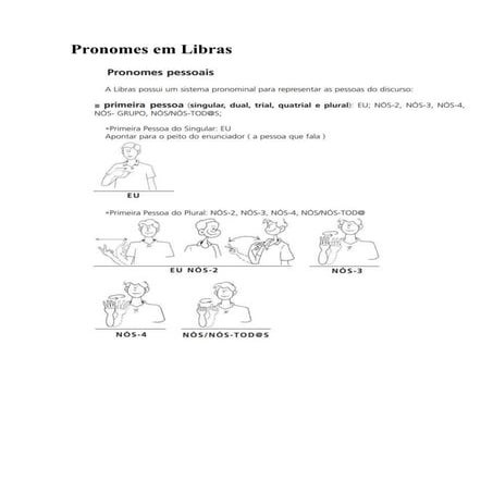 Pronomes em Libras.docx