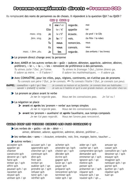 Synthèse- Les pronoms | PDF | Resume Writing and Advice | Job Search