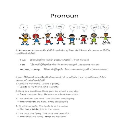 Pronouns | PDF