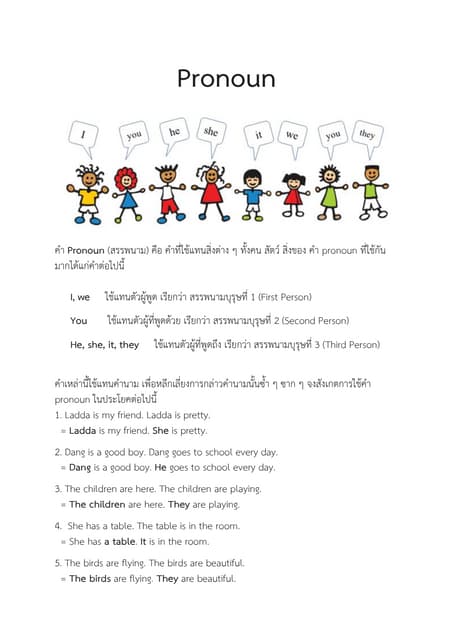 Slideshare activity | PPT