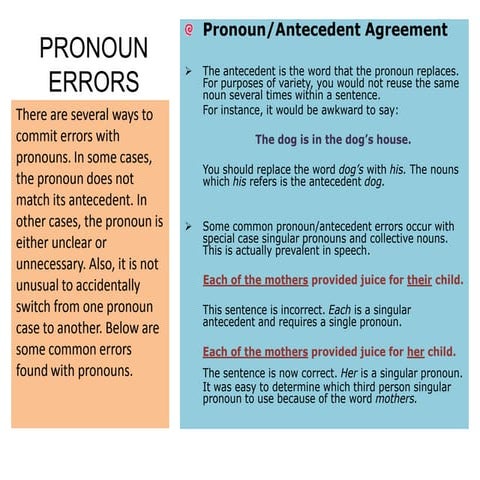 Pronoun errors | PPSX