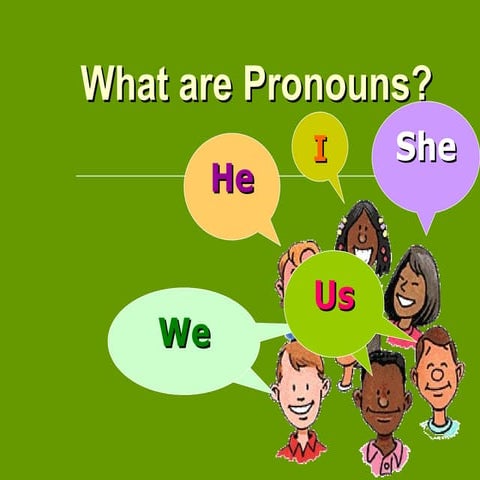 Pronoun interactive | PPT
