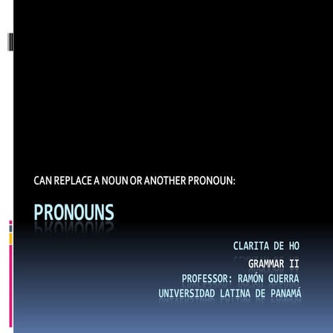 Pronouns powerpoint | PPT