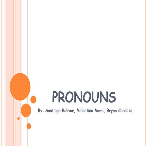 Reflexive and Intensive Pronouns | PPTX