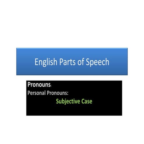 English Pronouns: Subjective case | PPT