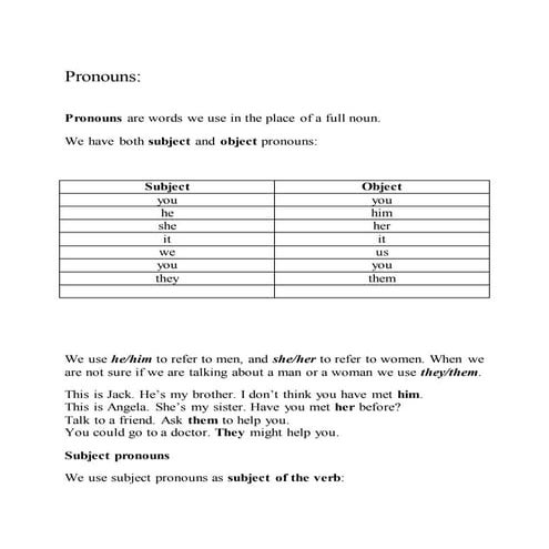Pronouns | PDF
