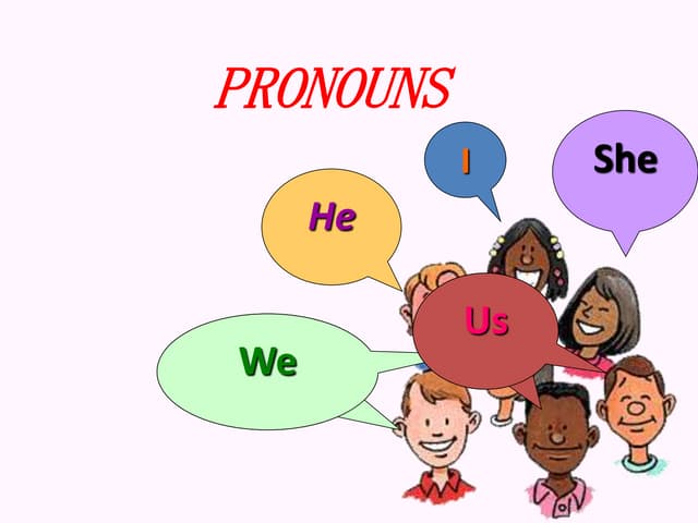 Pronouns powerpoint | PPT