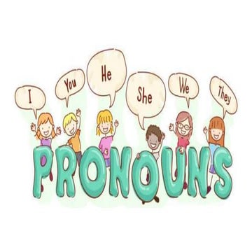 Personal pronouns | PPTX