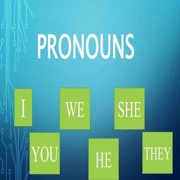 Pronouns Presentation for Grade 3 interactive lesson.pptx