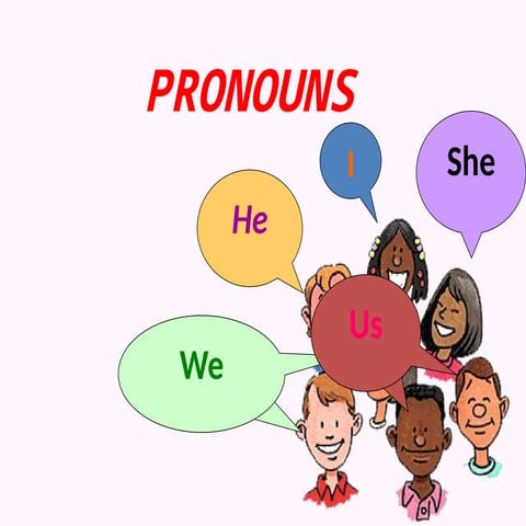 (pronouns).pptxgxussjhsjshwusywuswuswhwsg | PPTX