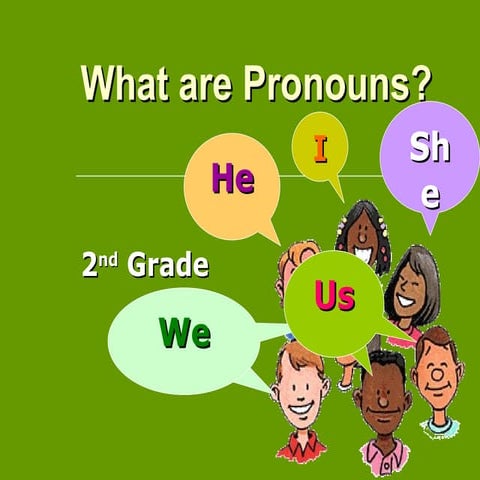 Pronoun lessons for elementary students! | PPT