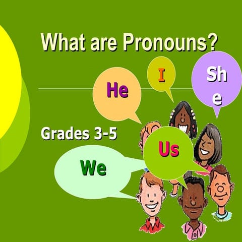 Review pronouns | PPT