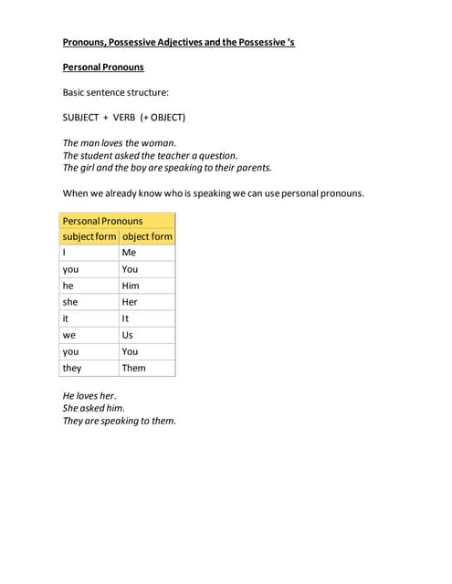 Personal Pronouns, Possessive Pronouns and Possessive Adjectives | PPT