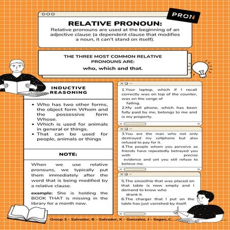Pronouns Poster (1).pdf